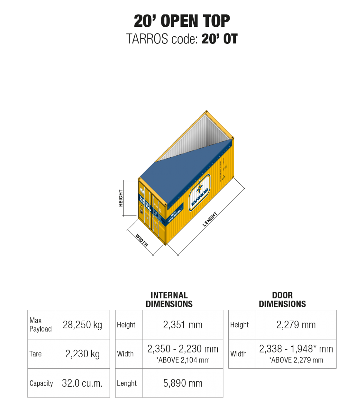 Our Containers - Tarros