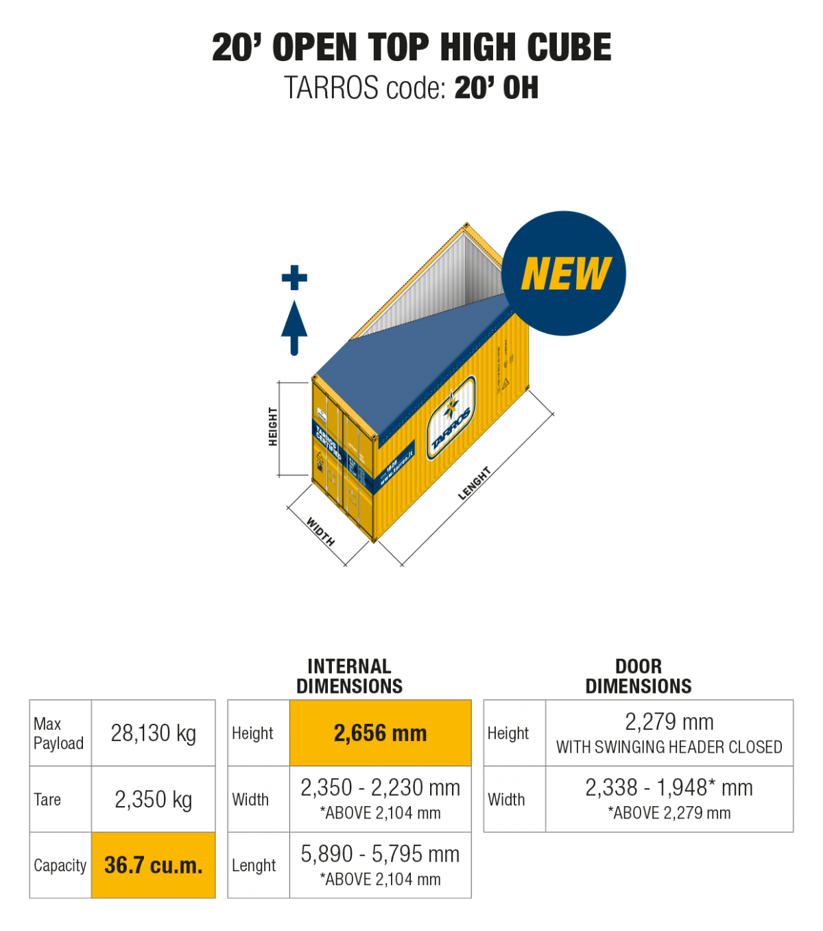 Our Containers - Tarros