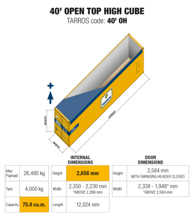 Our Containers - Tarros