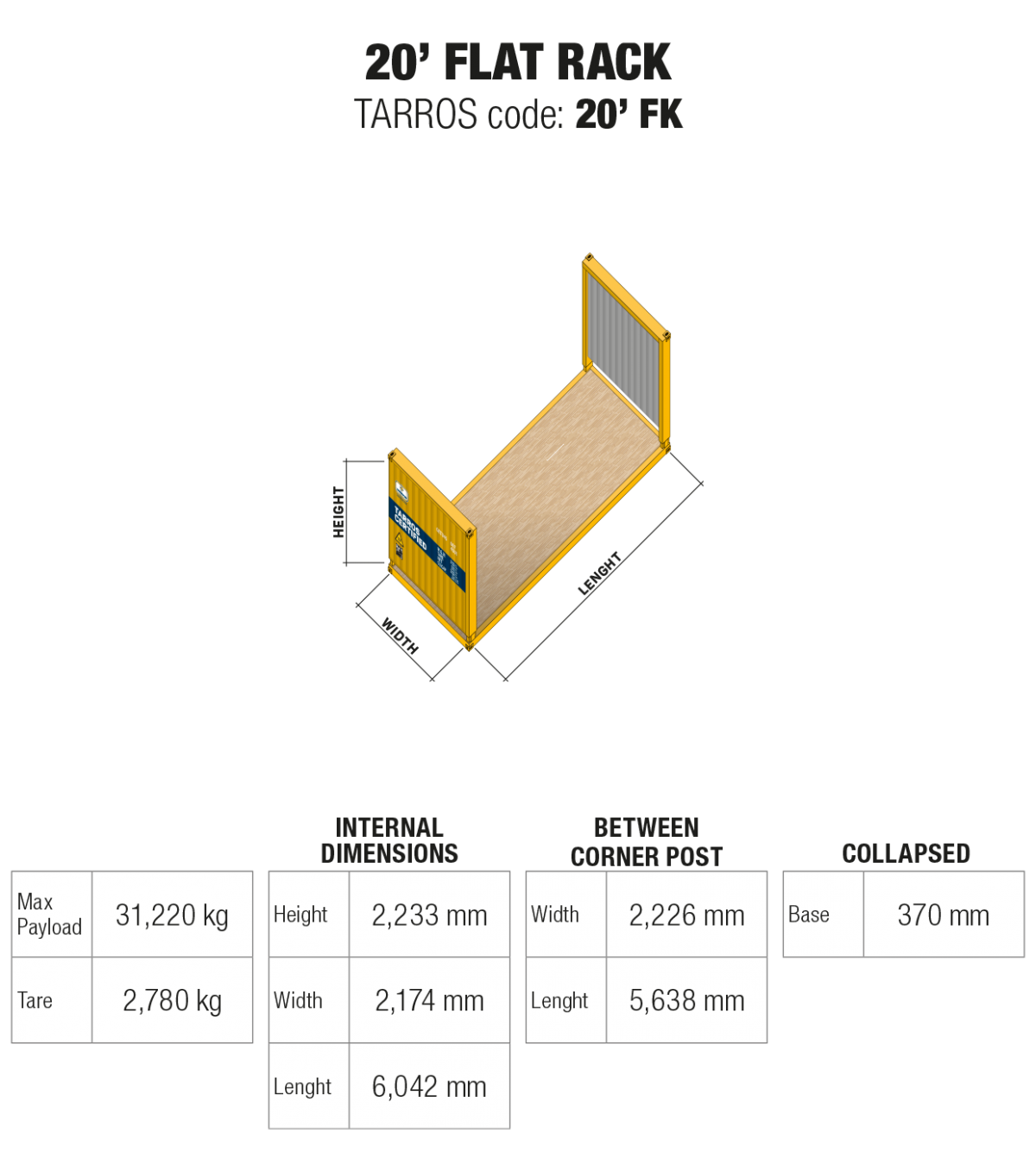 Our Containers - Tarros